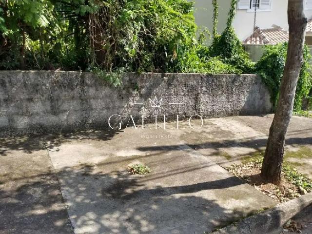 Terreno / Lote para Venda em Jundiaí/SP Jardim Novo Mundo