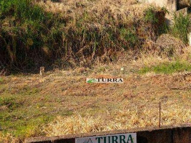 Terreno / Lote para Venda em Jundiaí/SP Jardim Brasil