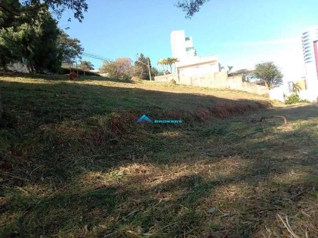 Terreno / Lote para Venda em Jundiaí/SP Jardim Brasil