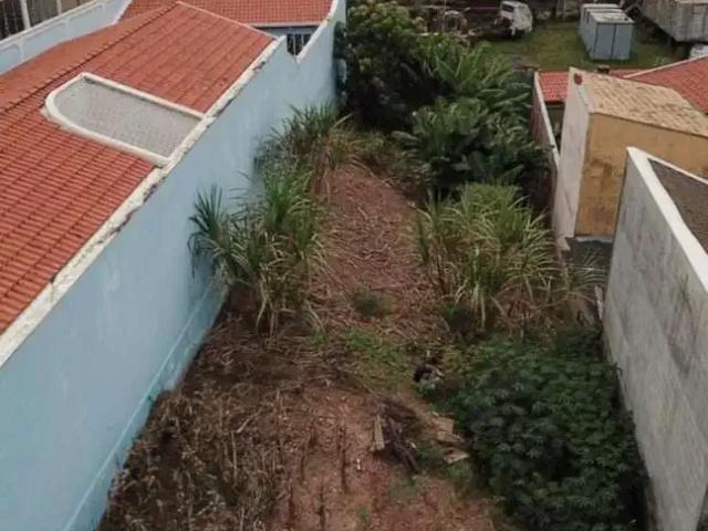 Terreno / Lote para Venda em Jundiaí/SP Jardim Caçula