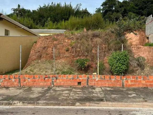 Terreno / Lote para Venda em Jundiaí/SP Jardim Caçula