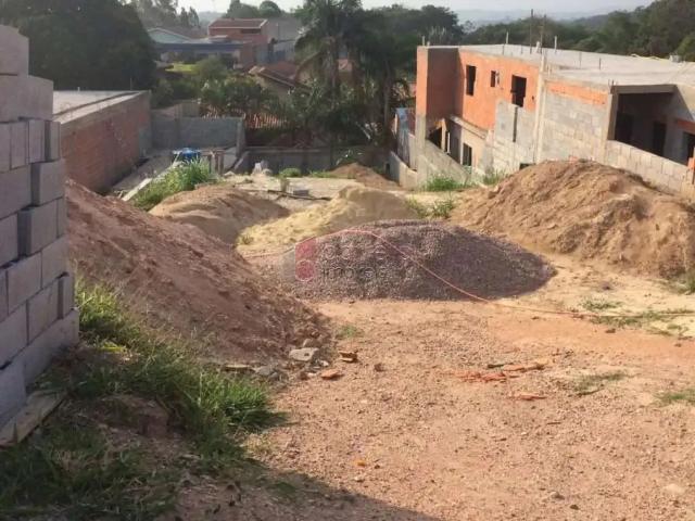Terreno / Lote para Venda em Jundiaí/SP Jardim Celeste