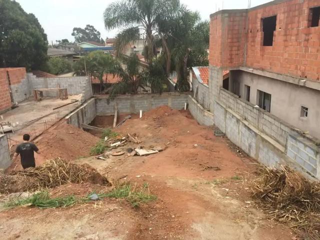 Terreno / Lote para Venda em Jundiaí/SP Jardim Celeste