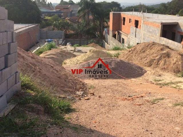 Terreno / Lote para Venda em Jundiaí/SP Jardim Celeste