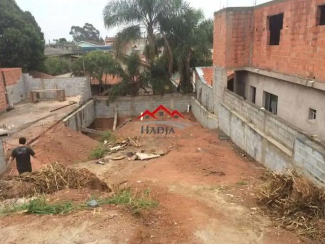 Terreno / Lote para Venda em Jundiaí/SP Jardim Celeste