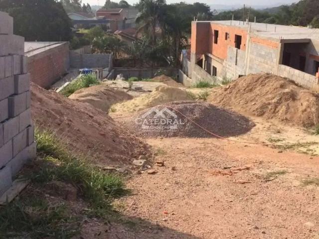 Terreno / Lote para Venda em Jundiaí/SP Jardim Celeste
