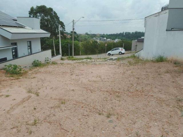 Terreno em Condomínio para Venda em Jundiaí/SP Jardim Celeste