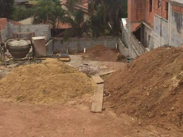 Terreno / Lote para Venda em Jundiaí/SP Jardim Celeste