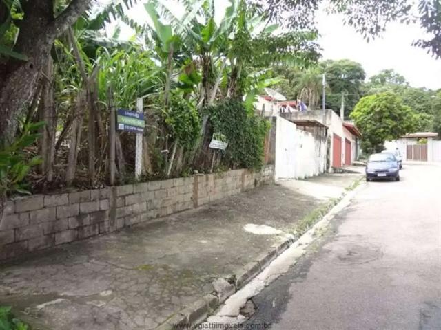 Terreno / Lote para Venda em Jundiaí/SP Jardim Copacabana