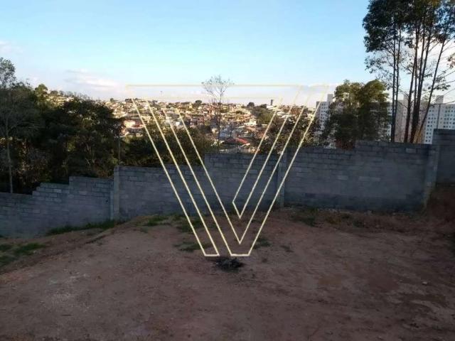 Terreno / Lote para Venda em Jundiaí/SP Jardim das Carpas
