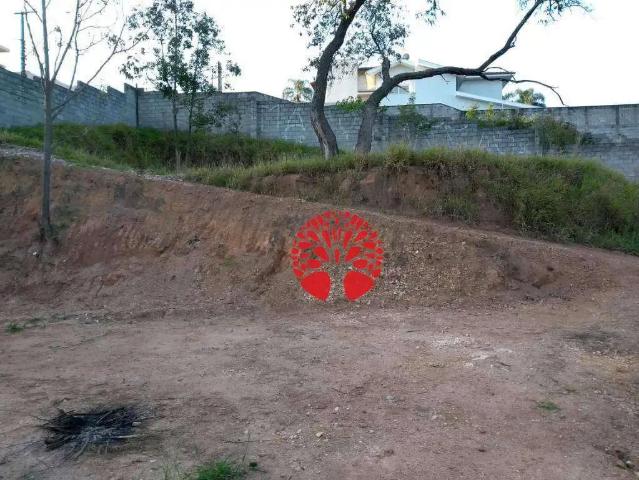 Terreno / Lote para Venda em Jundiaí/SP Jardim das Carpas
