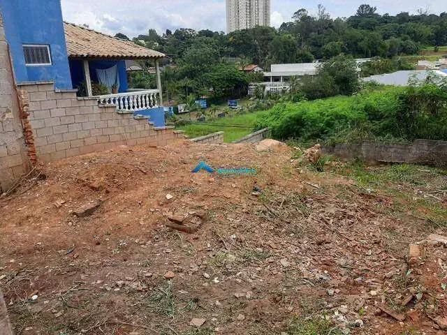 Terreno / Lote para Venda em Jundiaí/SP Jardim Itália