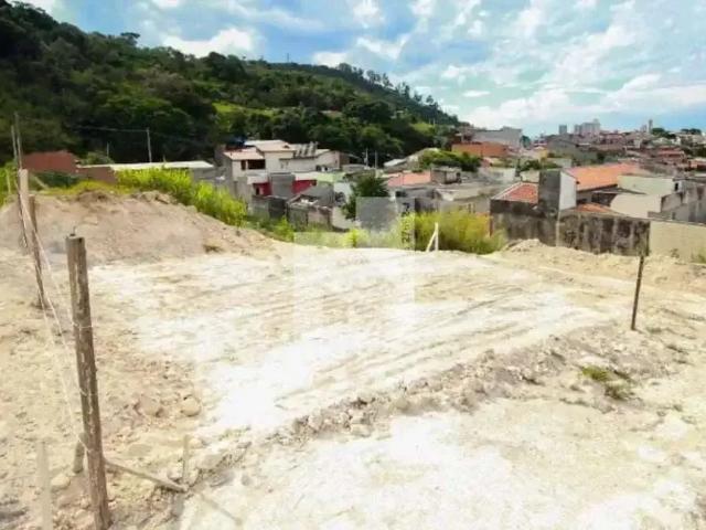 Terreno / Lote para Venda em Jundiaí/SP Jardim Palermo