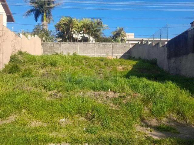 Terreno / Lote para Venda em Jundiaí/SP Jardim Paulista II