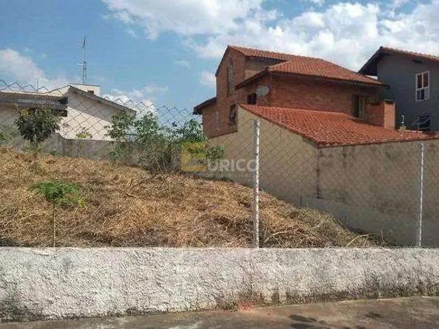 Terreno / Lote para Venda em Jundiaí/SP Jardim Paulista II