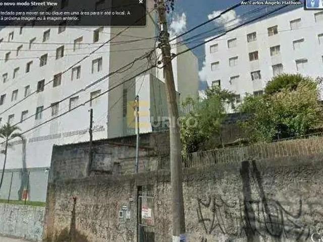 Terreno / Lote para Venda em Jundiaí/SP Jardim Tamoio