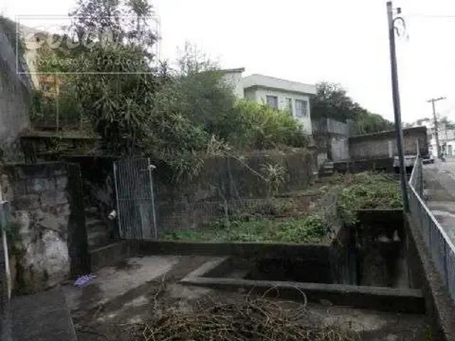 Terreno / Lote para Venda em Jundiaí/SP Jardim Tamoio