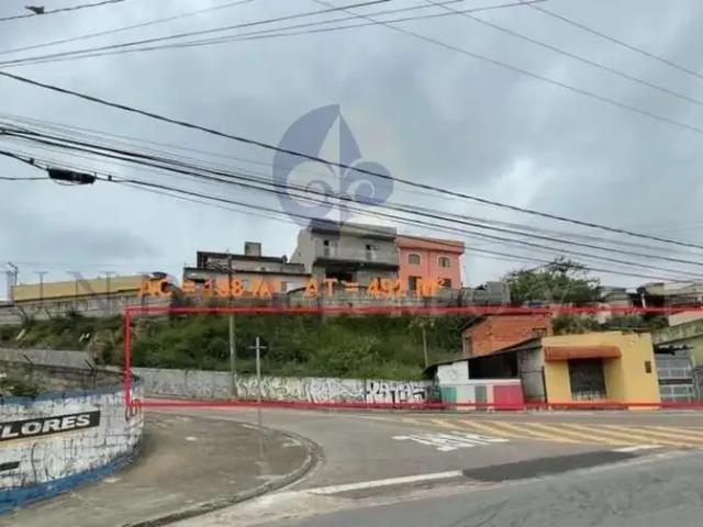 Terreno / Lote para Venda em Jundiaí/SP Jardim Tamoio