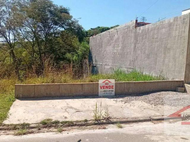Terreno / Lote para Venda em Jundiaí/SP Jardim Vale Verde