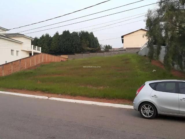 Terreno / Lote para Venda em Jundiaí/SP Jundiaí Mirim