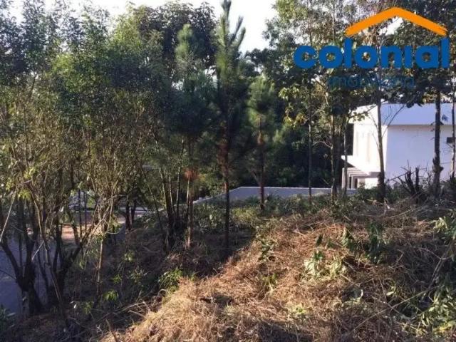 Terreno / Lote para Venda em Jundiaí/SP Loteamento Capital Ville