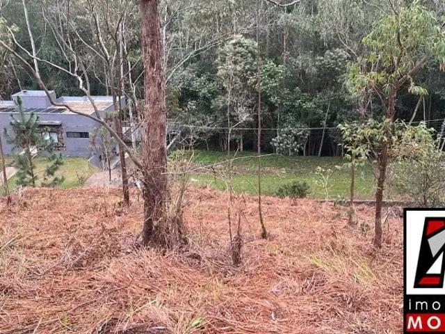 Terreno / Lote para Venda em Jundiaí/SP Loteamento Capital Ville