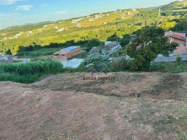 Terreno / Lote para Venda em Jundiaí/SP Loteamento Jardim Ipanema