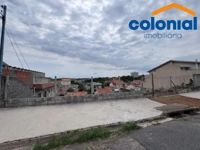 Terreno / Lote para Venda em Jundiaí/SP Parque Cidade Jardim