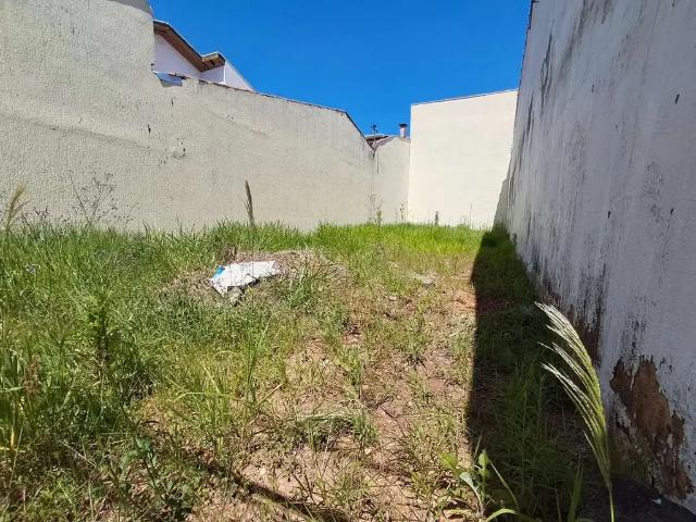 Terreno / Lote para Venda em Jundiaí/SP Parque Cidade Jardim II