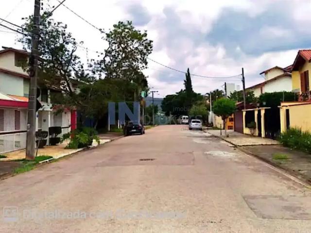 Terreno / Lote para Venda em Jundiaí/SP Parque Quinta da Boa Vista
