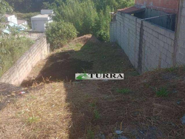 Terreno / Lote para Venda em Jundiaí/SP Parque Residencial São Miguel