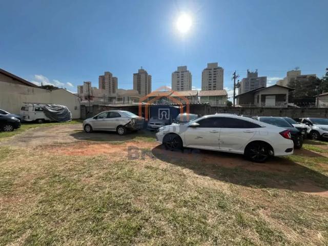 Terreno / Lote para Venda em Jundiaí/SP Retiro