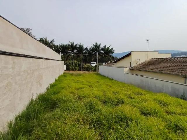 Terreno / Lote para Venda em Jundiaí/SP Retiro