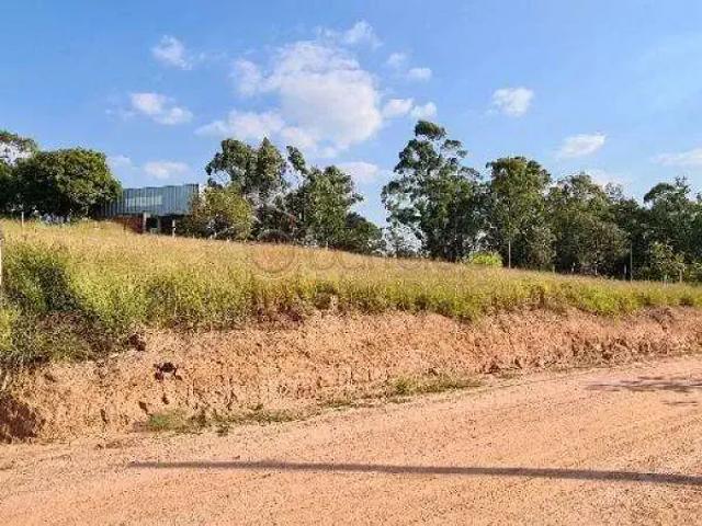 Terreno / Lote para Venda em Jundiaí/SP Recanto Florestal