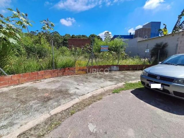Terreno / Lote para Venda em Jundiaí/SP Residencial Santa Giovana