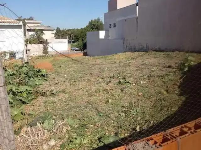 Terreno / Lote para Venda em Jundiaí/SP Residencial Santa Giovana