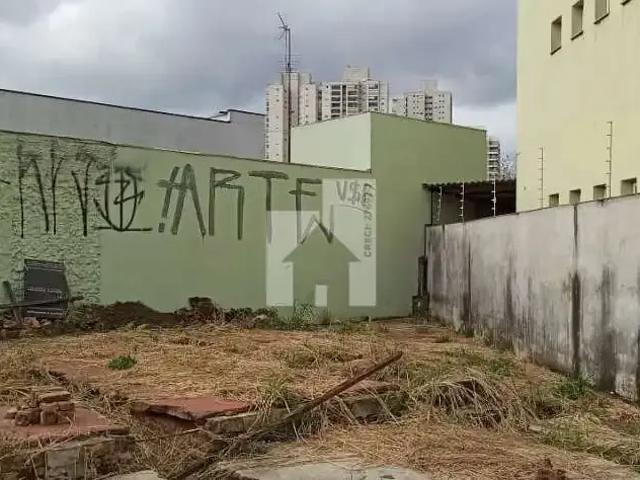 Terreno / Lote para Venda em Jundiaí/SP Vila Vianelo
