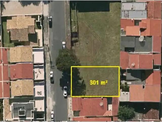 Terreno / Lote para Venda em Jundiaí/SP Vila das Hortências