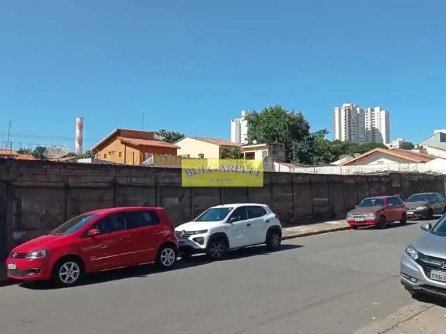 Terreno / Lote para Venda em Jundiaí/SP Vila Guarani