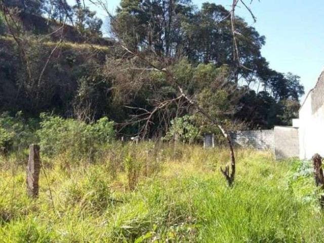 Terreno / Lote para Venda em Jundiaí/SP Vila Joana