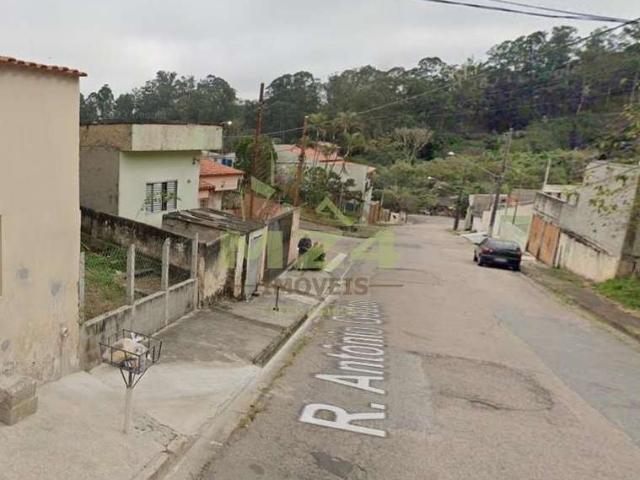 Terreno / Lote para Venda em Jundiaí/SP Vila Joaquina