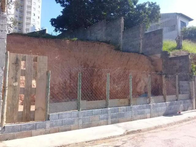 Terreno / Lote para Venda em Jundiaí/SP Vila Santana II