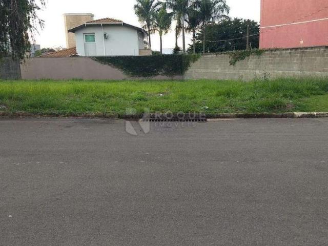 Terreno / Lote para Venda em Limeira/SP Parque Residencial Roland