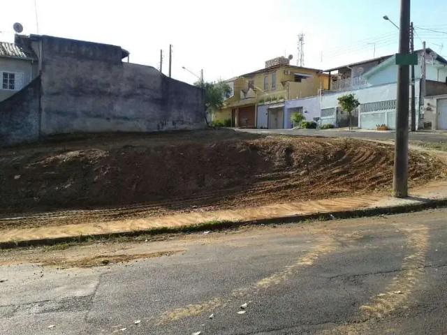 Terreno / Lote para Venda em Limeira/SP Vila Eliza Fumagalli
