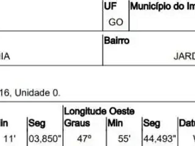 Terreno / Lote para Venda em Luziânia/GO Jardim Europa