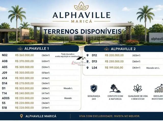 Terreno / Lote para Venda em Maricá/RJ Inoã