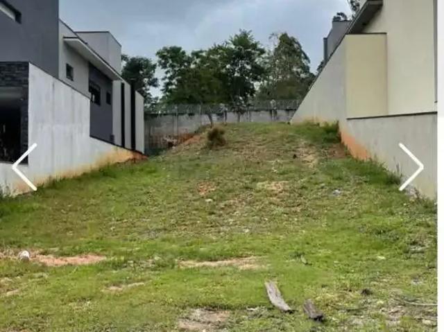 Terreno / Lote para Venda em Mogi das Cruzes/SP Cidade Parquelandia