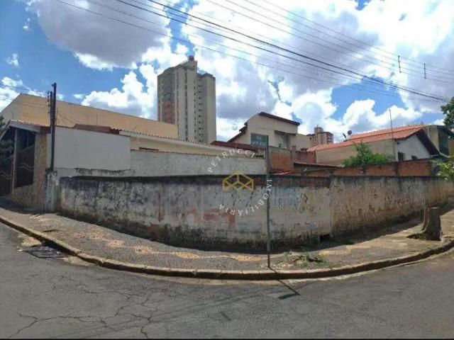Terreno / Lote para Venda em Nova Odessa/SP Centro