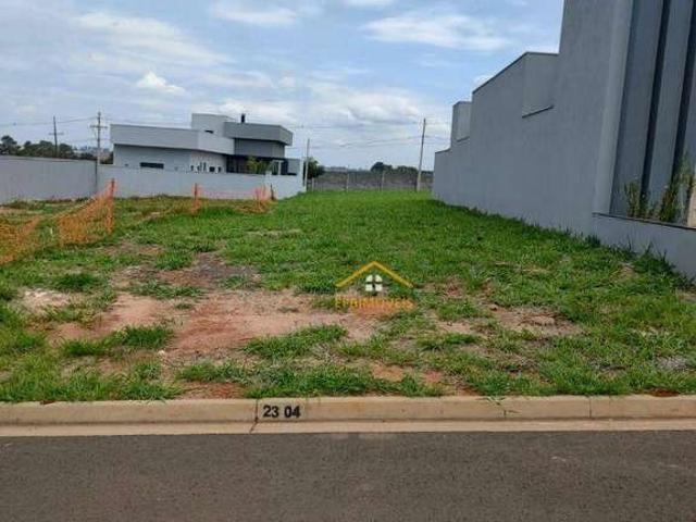 Terreno / Lote para Venda em Nova Odessa/SP Jardim Recanto das Águas