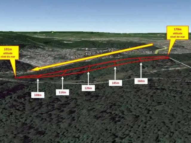Terreno / Lote para Venda em Novo Hamburgo/RS Alpes do Vale